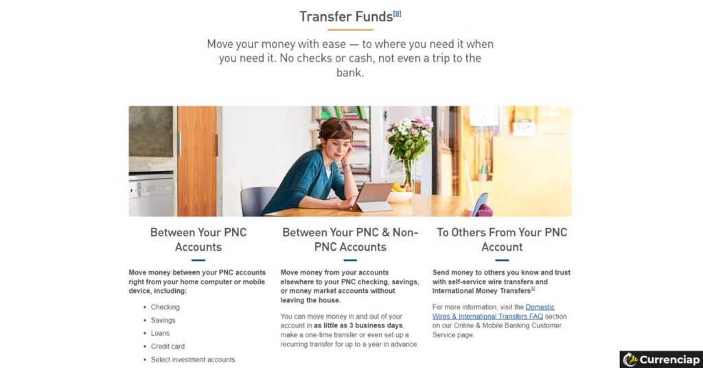 PNC International Wire Transfer: Fees, Limit & Requirements