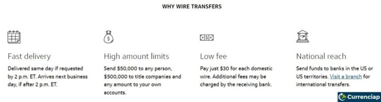 How to Wire Money With Capital One? | Currenciap