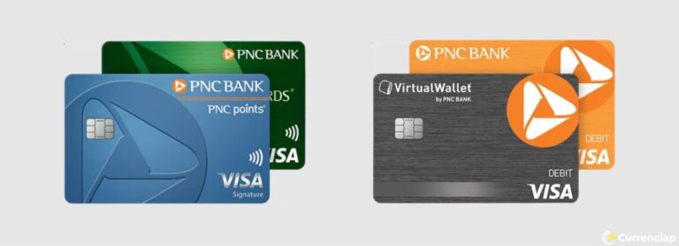 PNC International Wire Transfer: Fees, Limit & Requirements